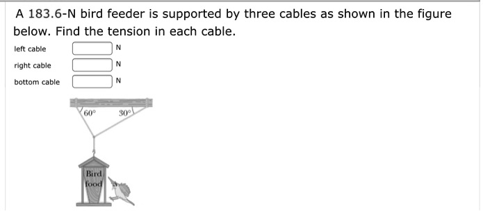 A 183.6-N bird feeder is supported by three cables as shown in the ...