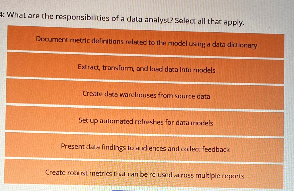 4: What are the responsibilities of a data analyst? Select all that ...