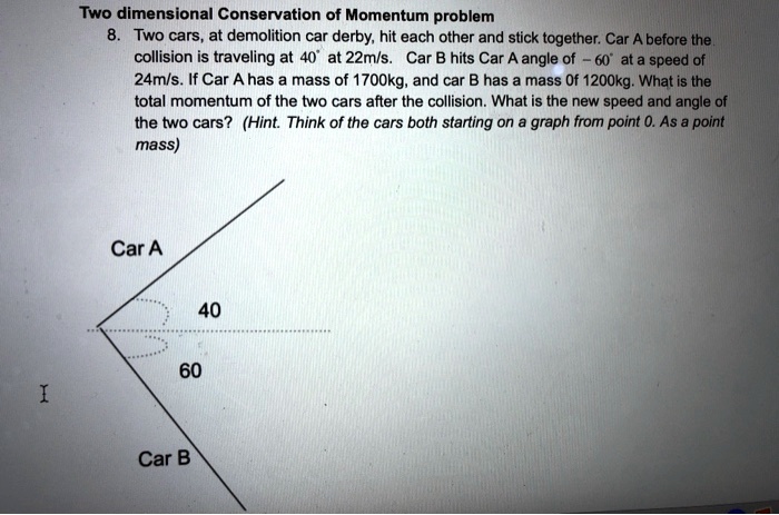 SOLVED: Two dimensional Conservation of Momentum problem Two cars, at ...