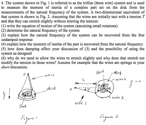 4. The system shown in Fig. 1 is referred to as the trifilar (three ...