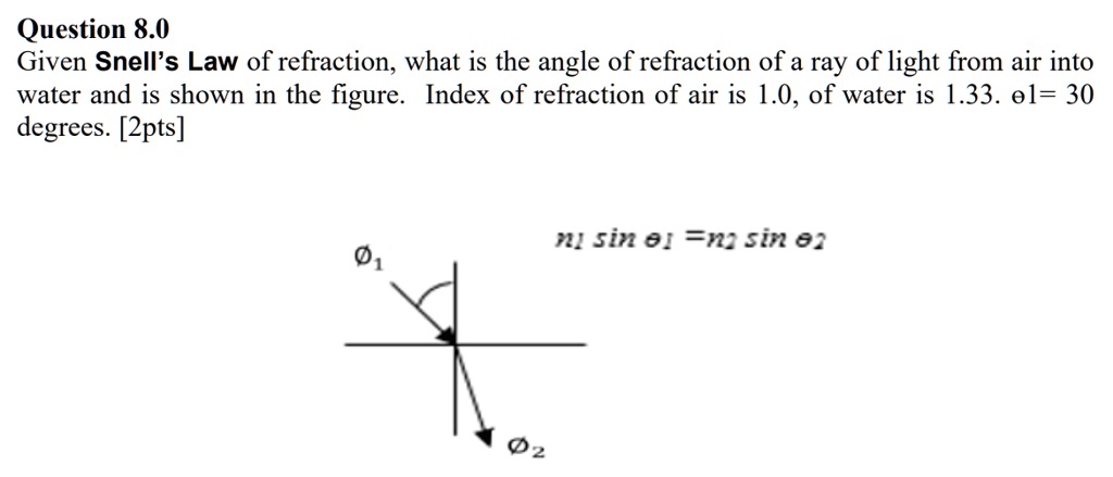 Question 8.0 Given Snell's Law of refraction, what is the angle of ...