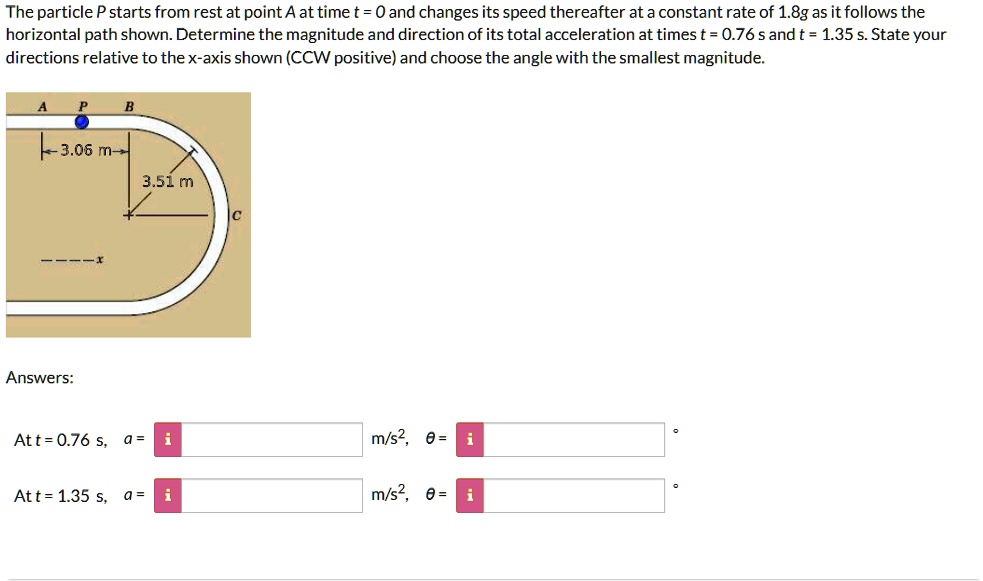 the particle p starts from rest at point a at time t 0 and changes its speed thereafter at a ...