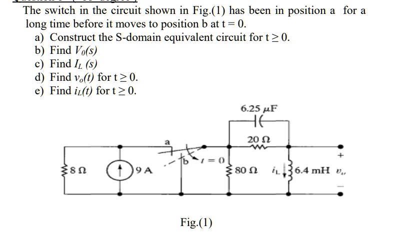 The switch in the circuit shown in Fig.(1) has been in position a for a ...