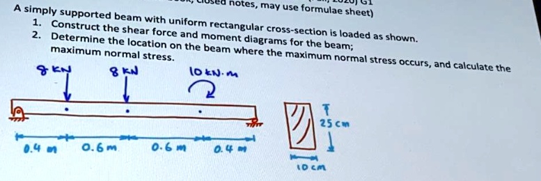Title: Shear Force and Moment Diagrams for a Simply Supported Beam with Uniform Rectangular ...
