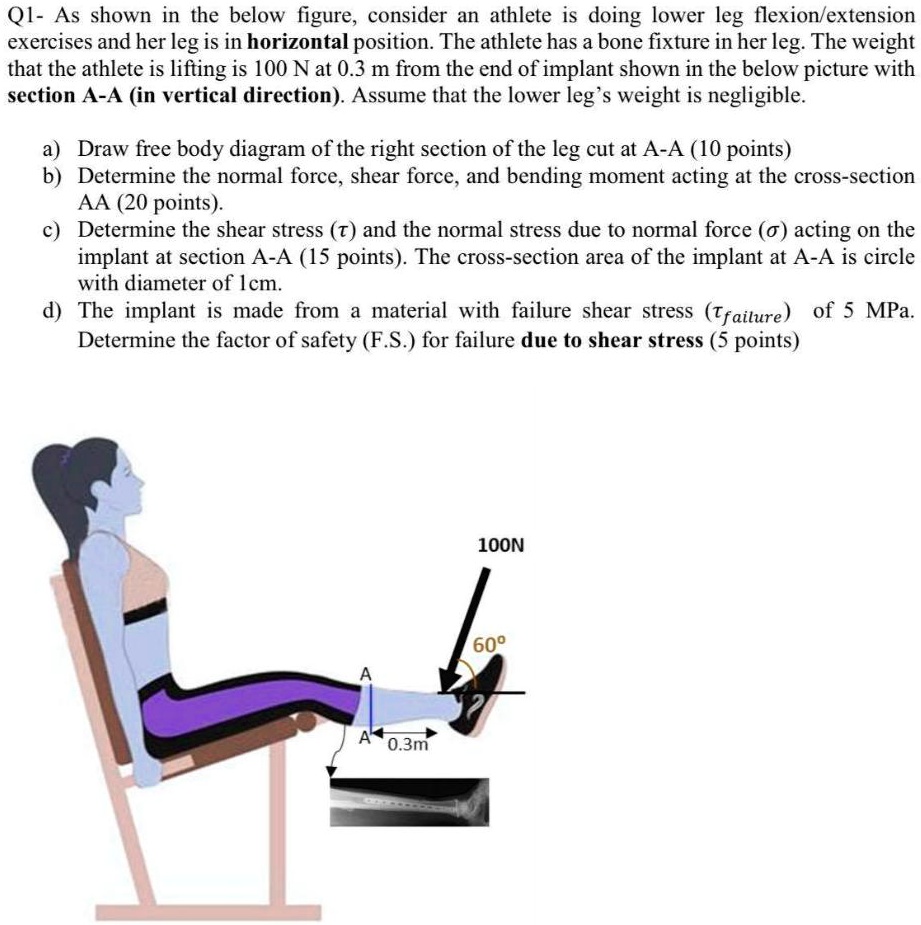 SOLVED:Q1- As shown in the below figure, consider an athlete is doing ...