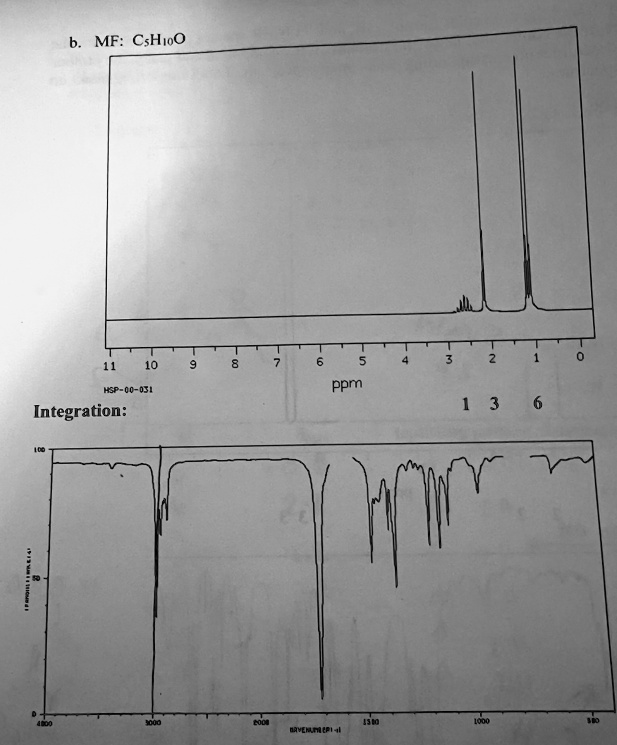 Solved Using The Molecular Formula C5h10o Ir And H Nmr Spectra Given 4683