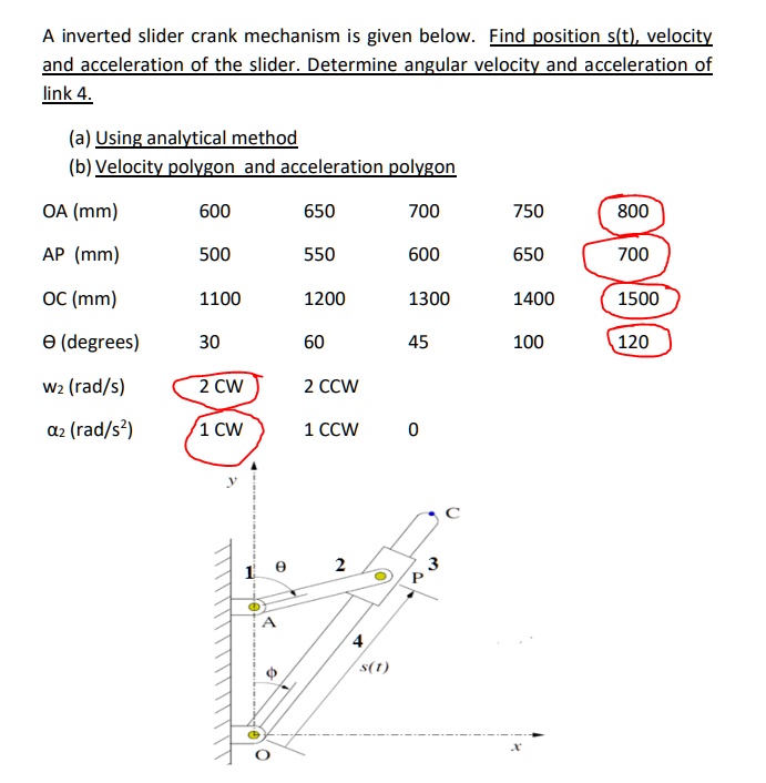 SOLVED: A inverted slider crank mechanism is given below. Find the position s(t), velocity, and ...