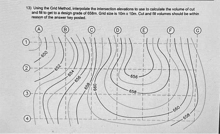SOLVED: 13 Using the Grid Method,interpolate the intersection ...