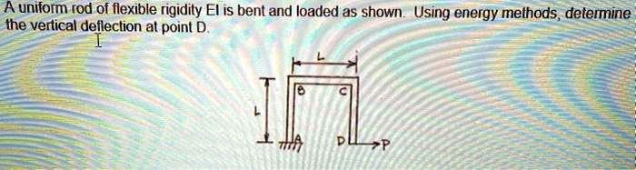 SOLVED: A uniform rod of flexible rigidity El is bent and loaded as shown. Using energy methods ...