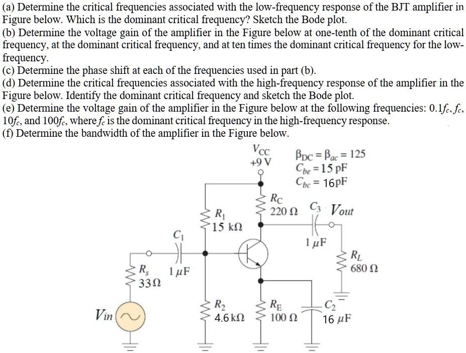SOLVED: (a) Determine the critical frequencies associated with the low ...