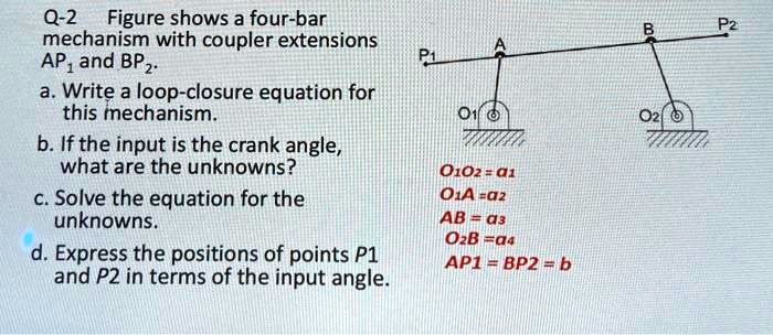 SOLVED: Figure 0-2 shows a four-bar mechanism with coupler extensions APi and BPz. Write a loop ...