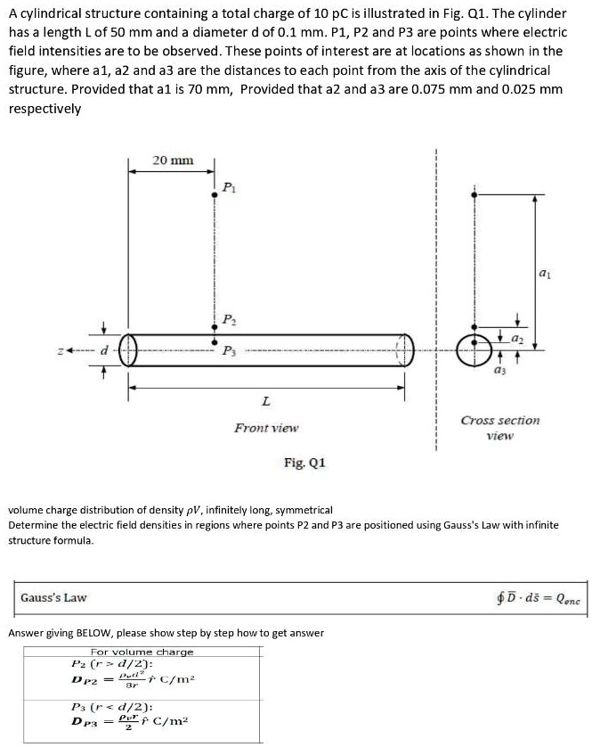 A cylindrical structure containing a total charge of 10 pC is ...
