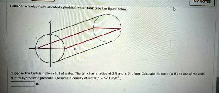 Consider a horizontally oriented cylindrical water tank (see the figure ...