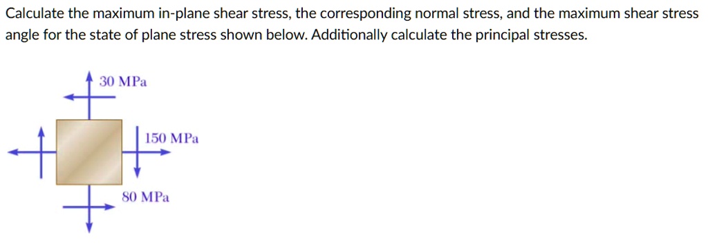 SOLVED: Calculate the maximum in-plane shear stress, the corresponding ...