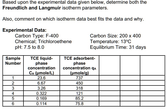 Based upon the experimental data given below, determine both the ...