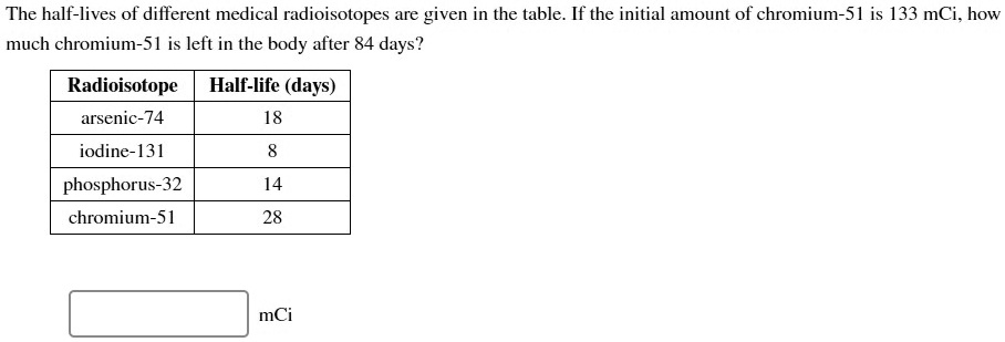 SOLVED: The half-lives of different medical radioisotopes are given in ...