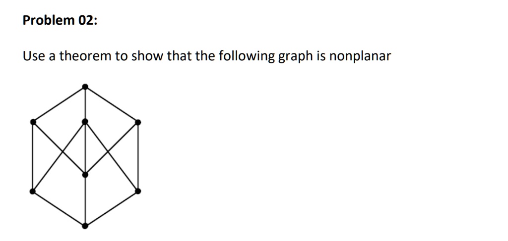 SOLVED: Problem 02: Use a theorem to show that the following graph is ...