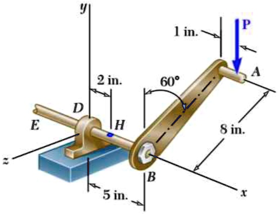 SOLVED: A vertical force P of magnitude 60 lbf is applied to the crank ...