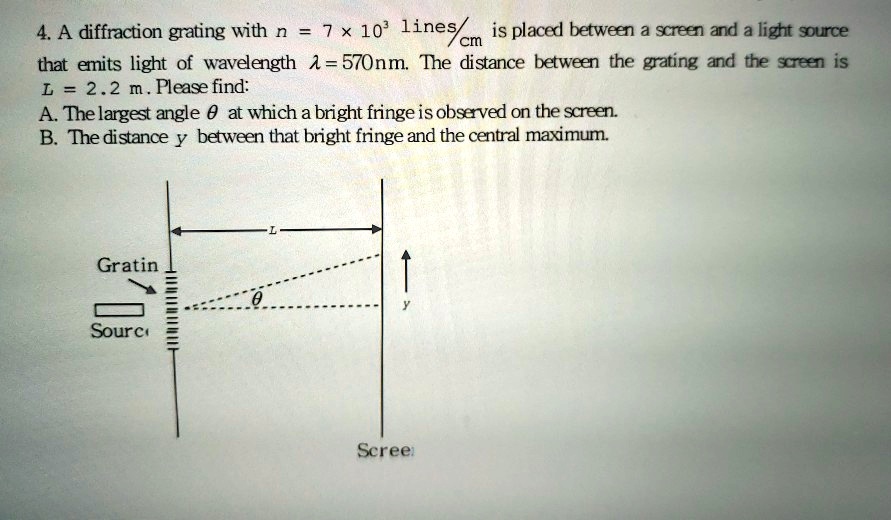 SOLVED: 4. A diffraction grating with 10" lines/ is placed between a ...