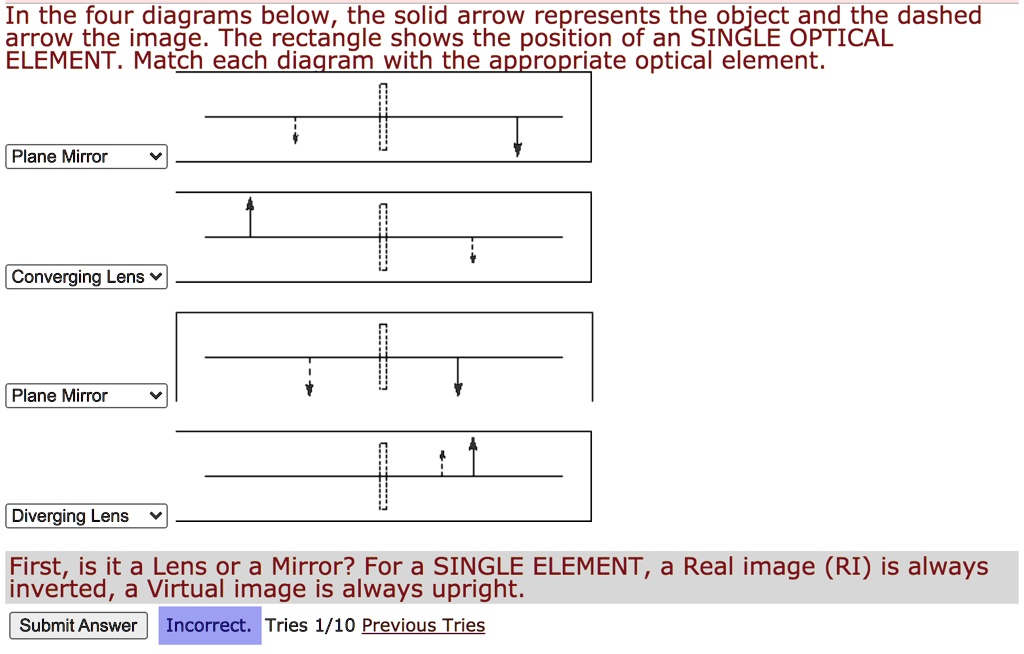 in the four diagrams below the solid arrow represents the object and ...