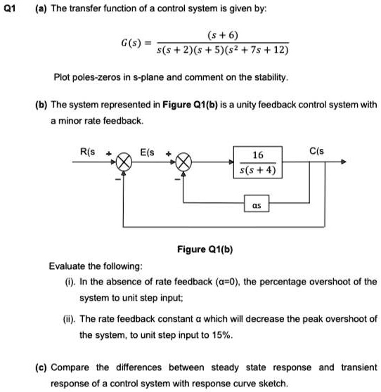 Q1 (a) The transfer function of a control system is given by: G(s ...