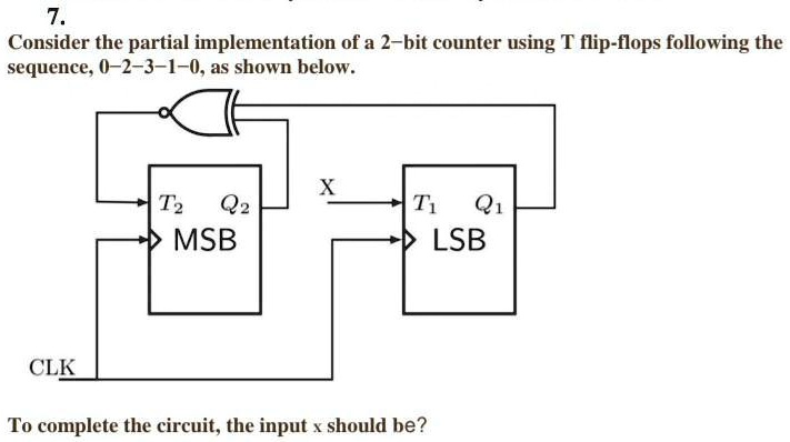 SOLVED: Consider the partial implementation of a 2-bit counter using T ... SOLVED: Consider the partial implementation of a 2-bit counter using T ...