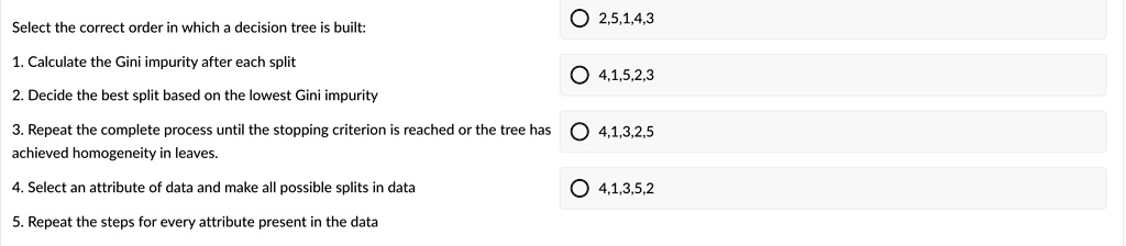 Select the correct order in which a decision tree is built: 1 ...
