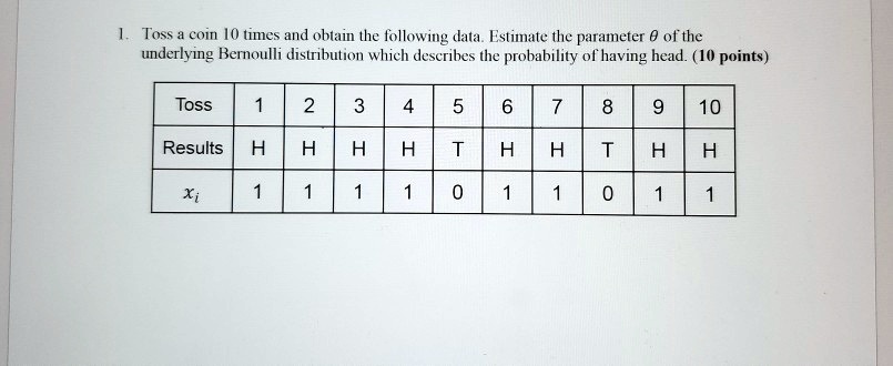 SOLVED: Toss coin 10 times and record the following data. Estimate the ...