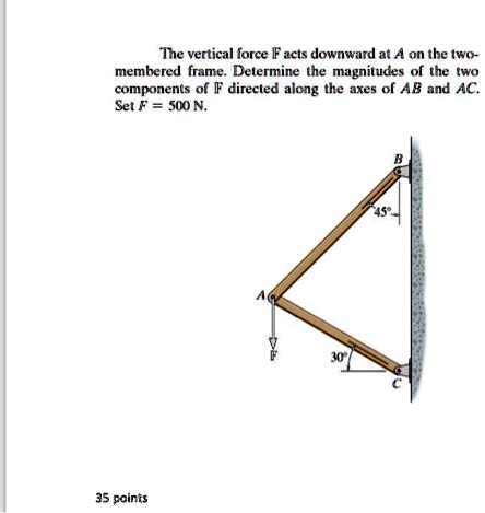 SOLVED: The vertical force F acts downward at A on the two-membered ...