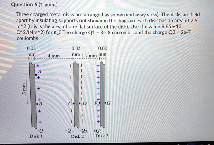 question 6 1 point three charged metal disks are arranged as shown ...