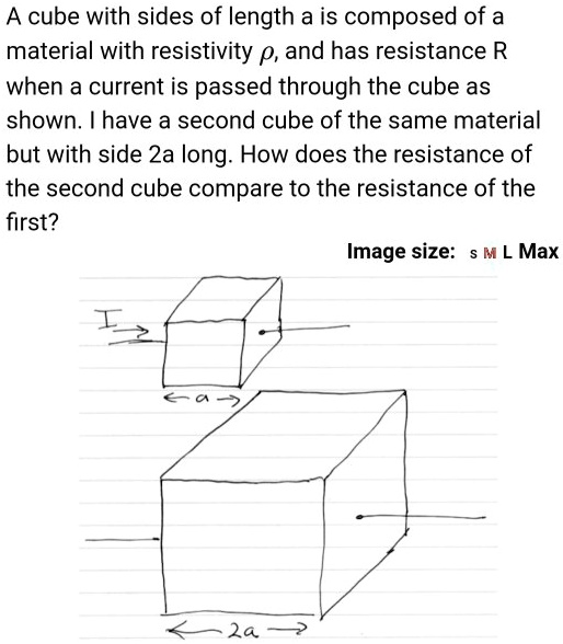 A cube with sides of length a is composed of a material with ...