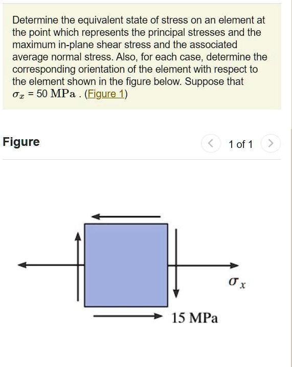 Determine the equivalent state of stress on an element at the point ...