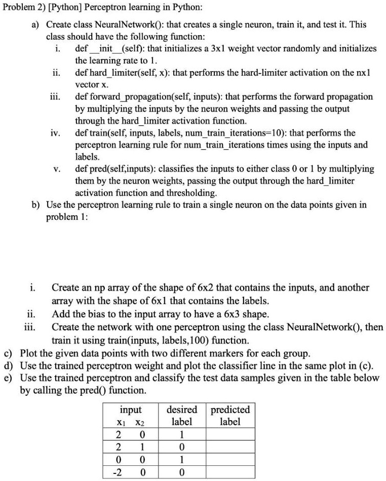 Solved Problem 2 Python Perceptron Learning In Python Create Class Neuralnetwork That