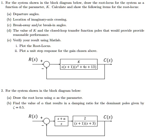 SOLVED: Control Systems Questions: 1. For the system shown in the block diagram below, draw the ...