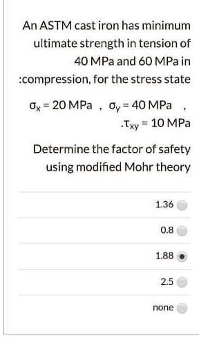 An ASTM cast iron has minimum ultimate strength in tension of 40 MPa ...