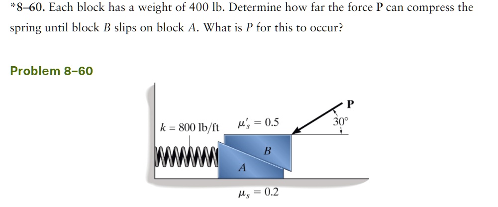 SOLVED: The angle between the contact surfaces of A and B is 45 degrees *8-60. Each block has a ...