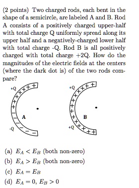 SOLVED: (2 points) Two charged rods; each bent in the shape of ...