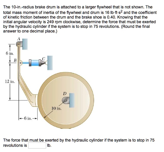 SOLVED: The 10-inch-radius brake drum is attached to a larger flywheel ...