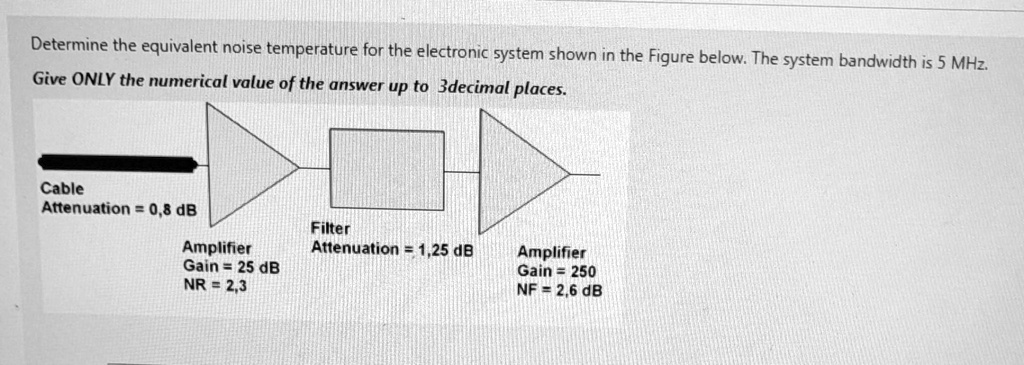 SOLVED: Determine the equivalent noise temperature for the electronic system shown in the Figure ...