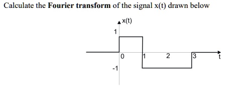 SOLVED: Calculate the Fourier transform of the signal x(t drawn below x ...