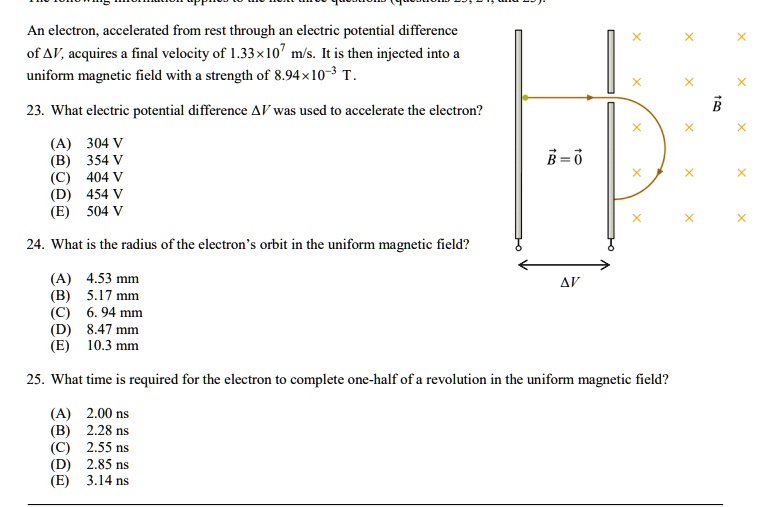 Solved An Electron Accelerated From Rest Through An Electric