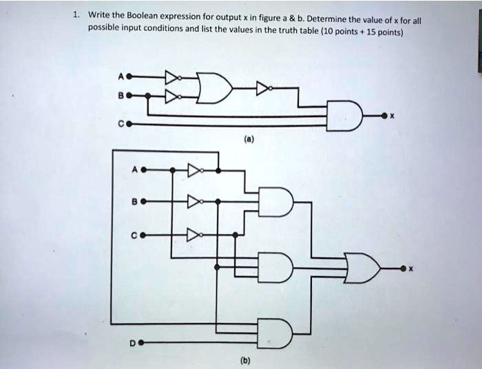 Solved Write The Boolean Expression For Output X In Figures A B Determine The Value Of X For 1919