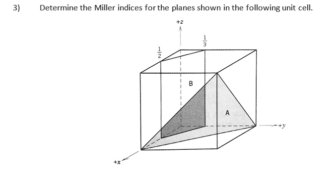 SOLVED: 3) Determine the Miller indices for the planes shown in the following unit cell. +2 113