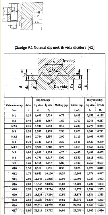 The cap and body of the internal pressure vessel shown in the figure ...