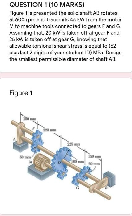 QUESTION 1 (10 MARKS) Figure 1 presents the solid shaft AB, which ...