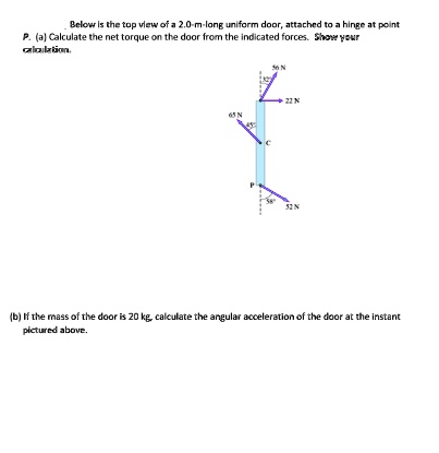 Below is the top view of a 2.0-m-long uniform door, attached to a hinge ...