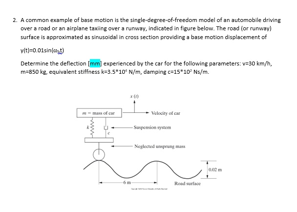 SOLVED: A common example of base motion is the single-degree-of-freedom ...
