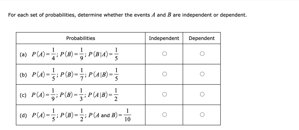 For each set of probabilities, determine whether the events...