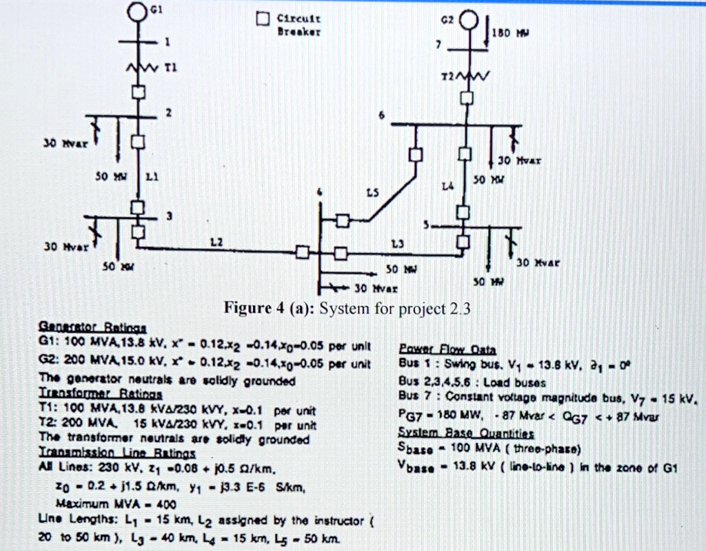 [GET ANSWER] for the single line diagram in figure 4 convert all positive sequence impedance ...