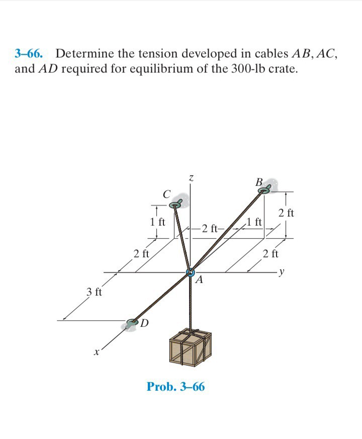 3-66. Determine the tension developed in cables A B, A C,...